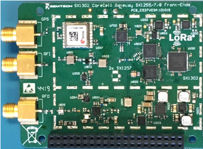 LoRa® Corecell Reference Design for Full Duplex Gateway Applications